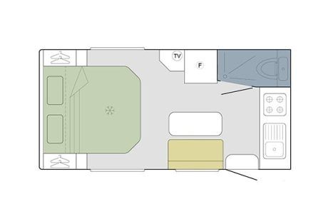 Caravan Series – Goldstream RV