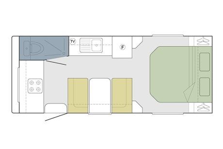 Caravan Series - Goldstream RV