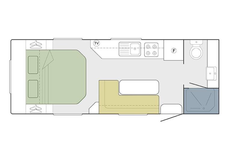 Caravan Series – Goldstream RV