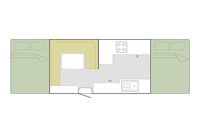Storm Series - Goldstream RV